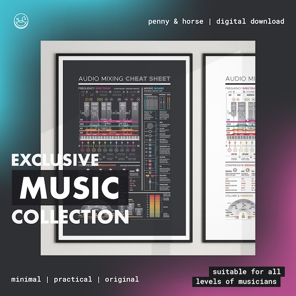 Music Production Desk - Etsy