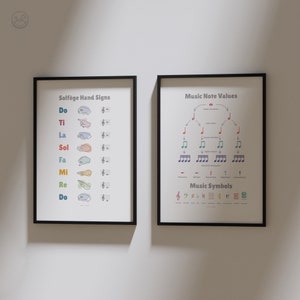 Music Theory Poster Print Set, Solfege Hand Signs, Treble Bass Clef ...