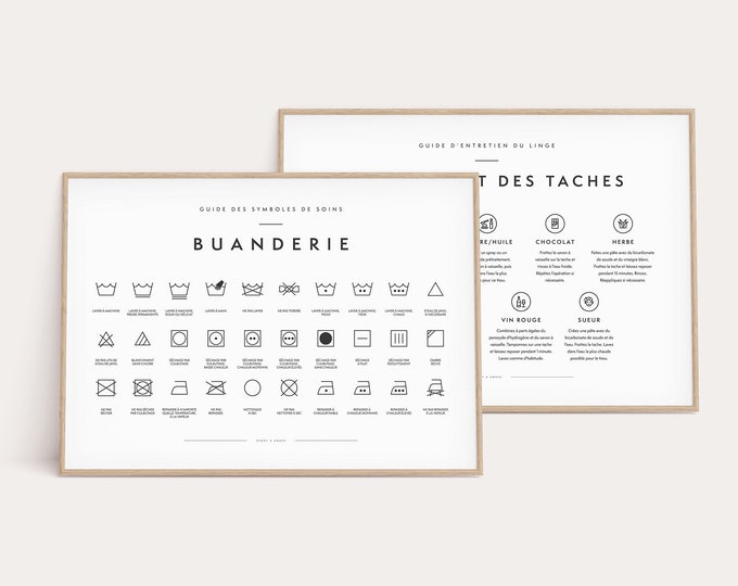 French Laundry Guide Affiche Buanderie Guide De Lavage Symboles De ...