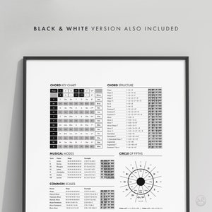 Ultimate Music Theory Cheat Sheet, Chords Scales Reference, Songwriting ...