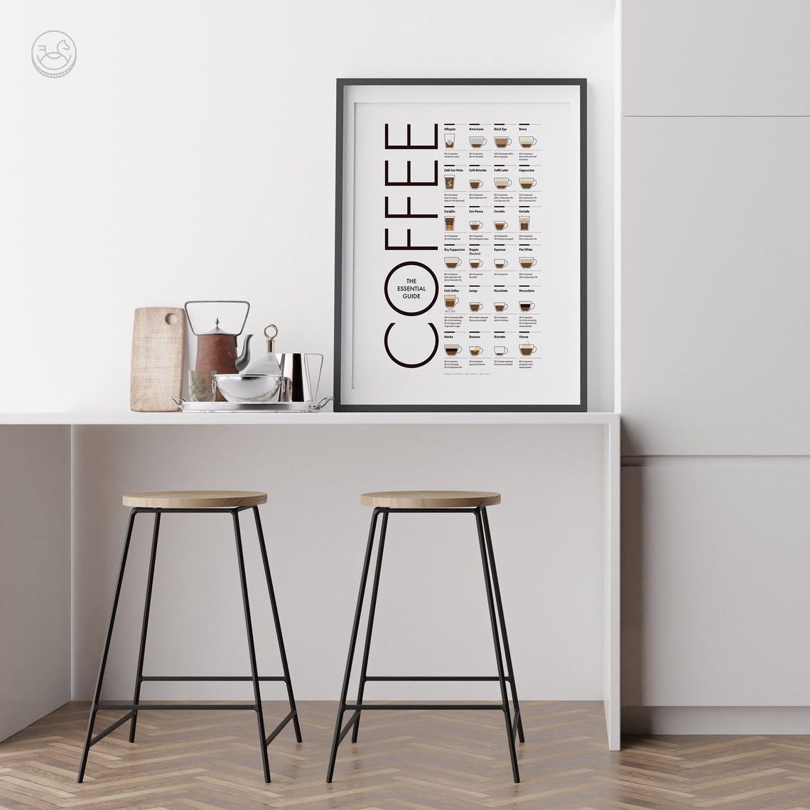 Coffee Essential Guide Poster Coffee Print Coffee Wall Art - Etsy UK