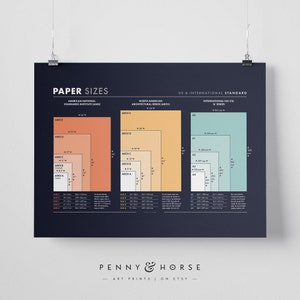 Us/canada & ISO Paper Size Cheat Sheet, Common Paper Sizes ...
