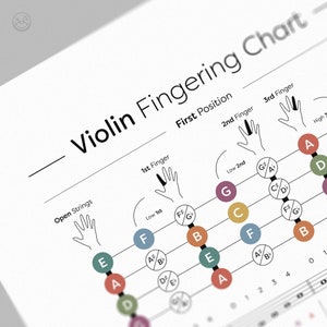 Violin Finger Position Chart, First/third Positions, Minimal Violin ...