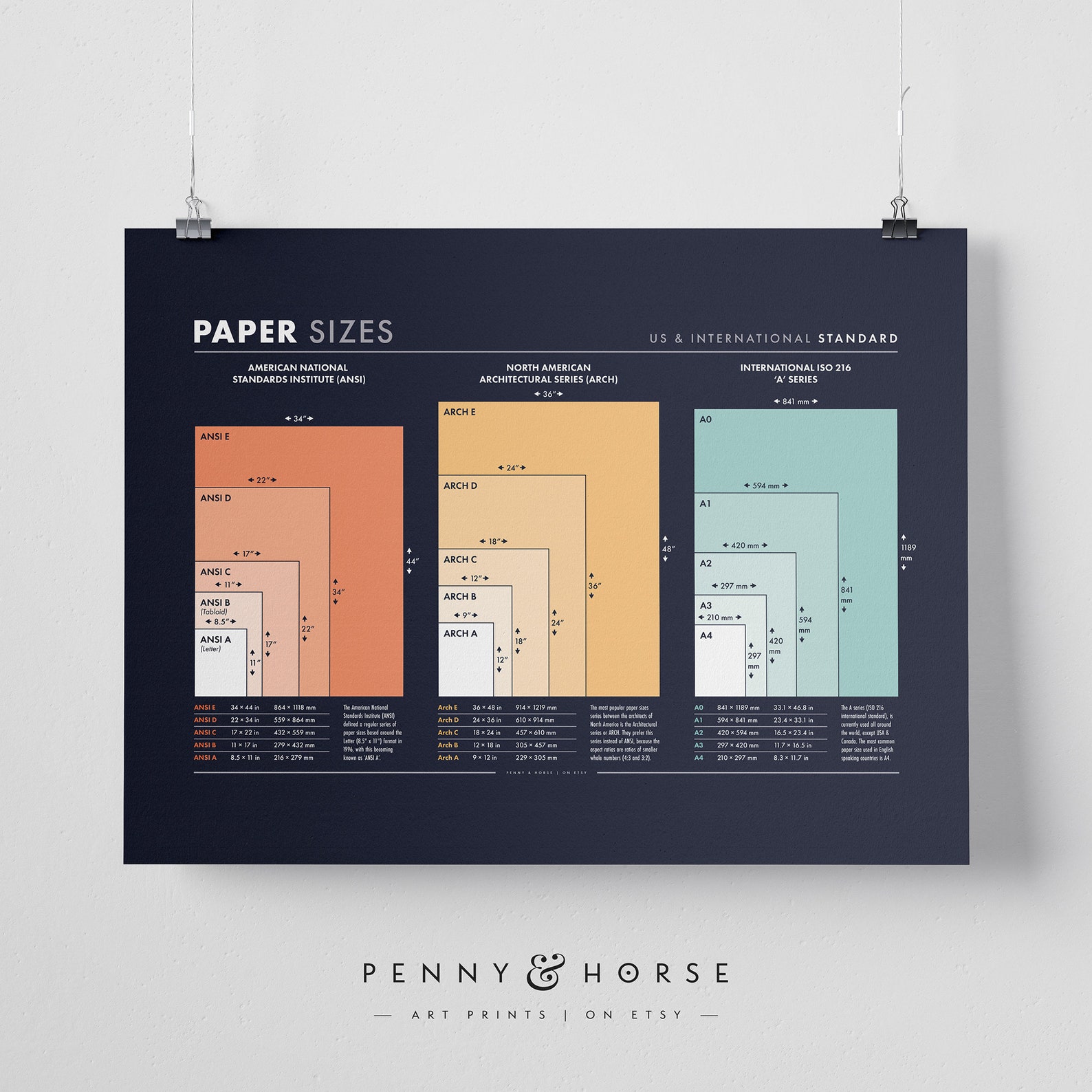 Us/canada & ISO Paper Size Cheat Sheet Common Paper Sizes - Etsy