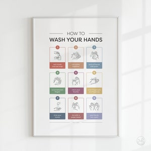 Wash Your Hands Kids Printable Sign, Bathroom Sign, Restroom Poster ...