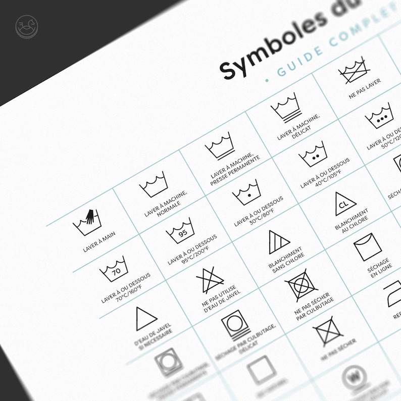 French Laundry Room Complete Symbols Guide Symboles Du Linge - Etsy