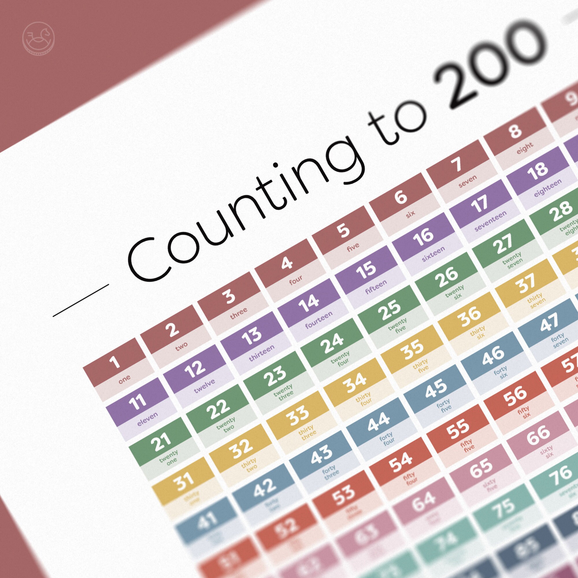 Count to 200 Kids Educational Art Learn to Count Numbers | Etsy