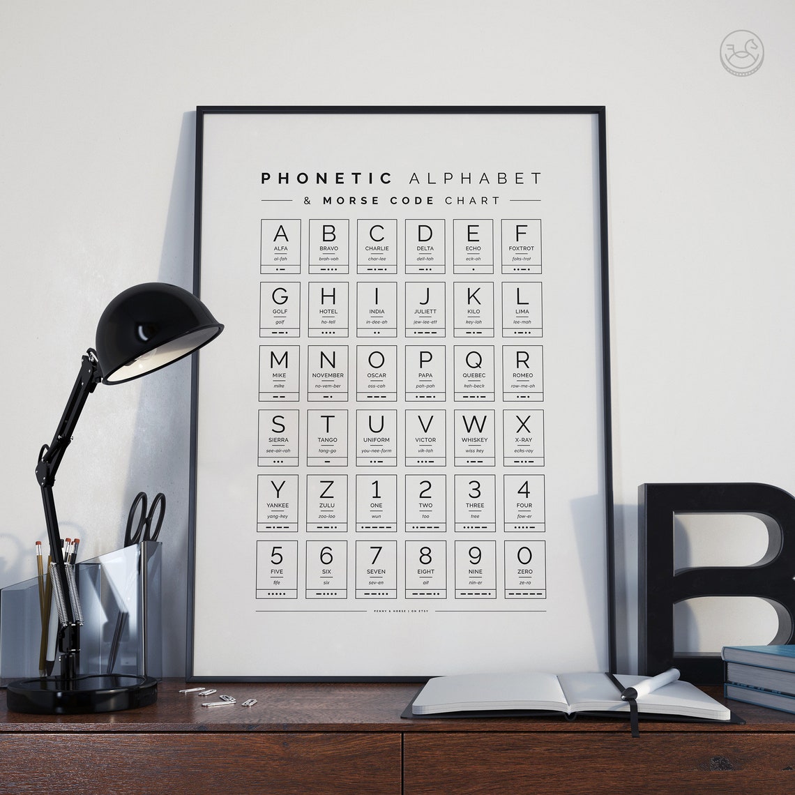 Phonetic Alphabet & Morse Code Chart International NATO | Etsy