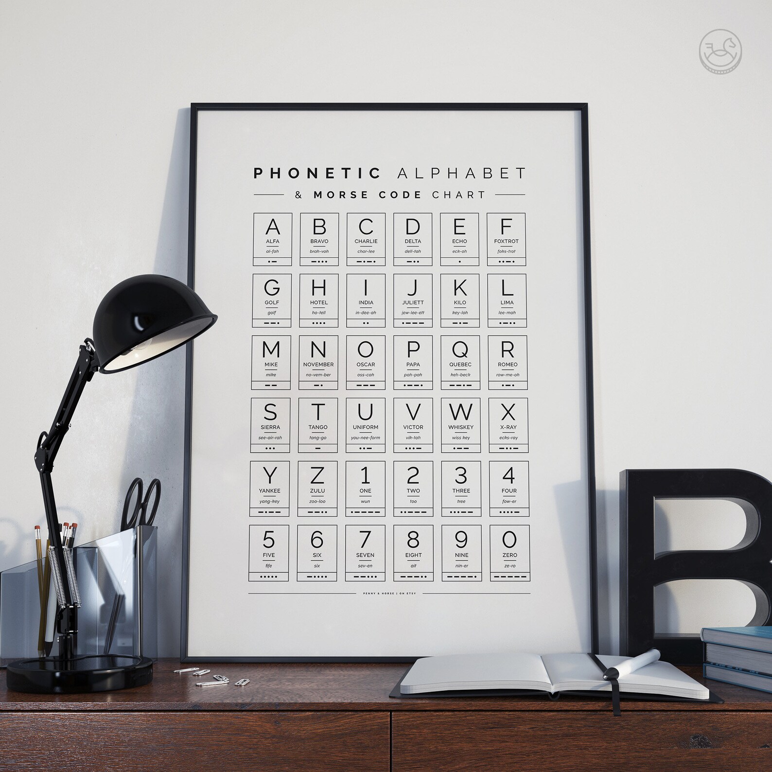 Phonetic Alphabet & Morse Code Chart International NATO - Etsy Australia
