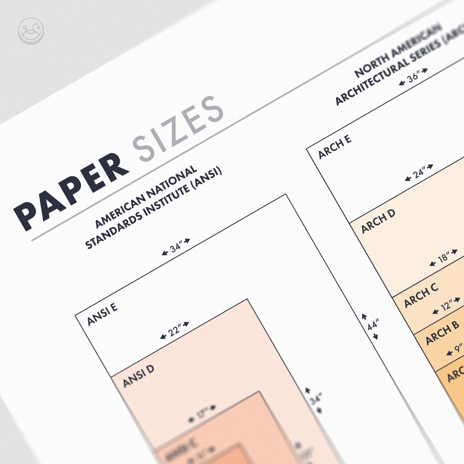 Us/canada & ISO Paper Size Cheat Sheet Common Paper Sizes - Etsy UK