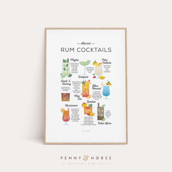 Rum Drink Recipe - Etsy UK