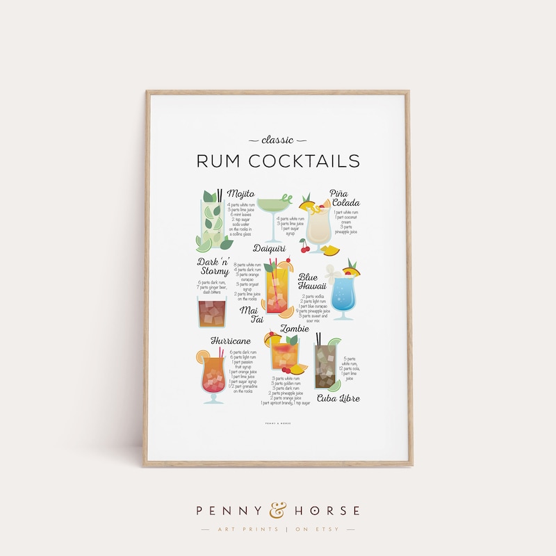 Rum Drink Recipe - Etsy UK