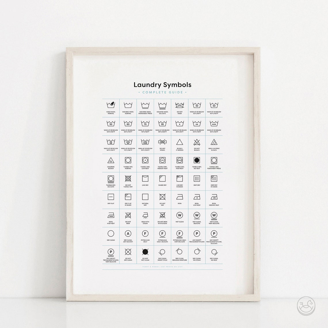 Laundry Room Complete Symbols Guide Printable Wall Art | Etsy