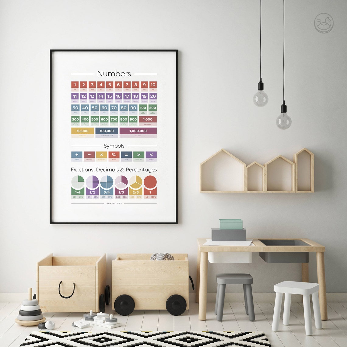Number and Fractions Educational Print Math Symbols - Etsy