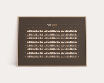 Printable Piano Chord Chart Poster - Etsy UK