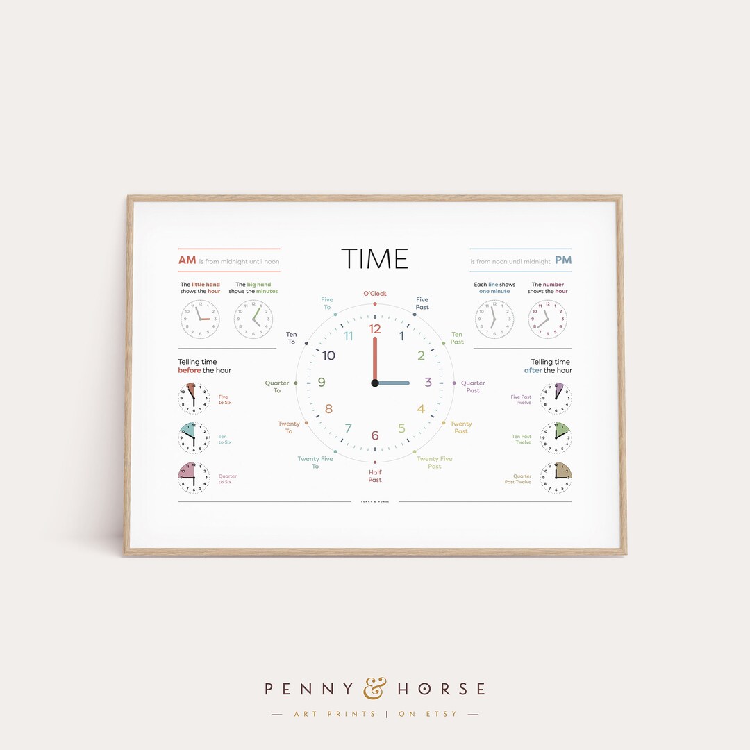 Time Clock Educational Poster, Time Teaching Aid, Nursery, Kids Bedroom ...