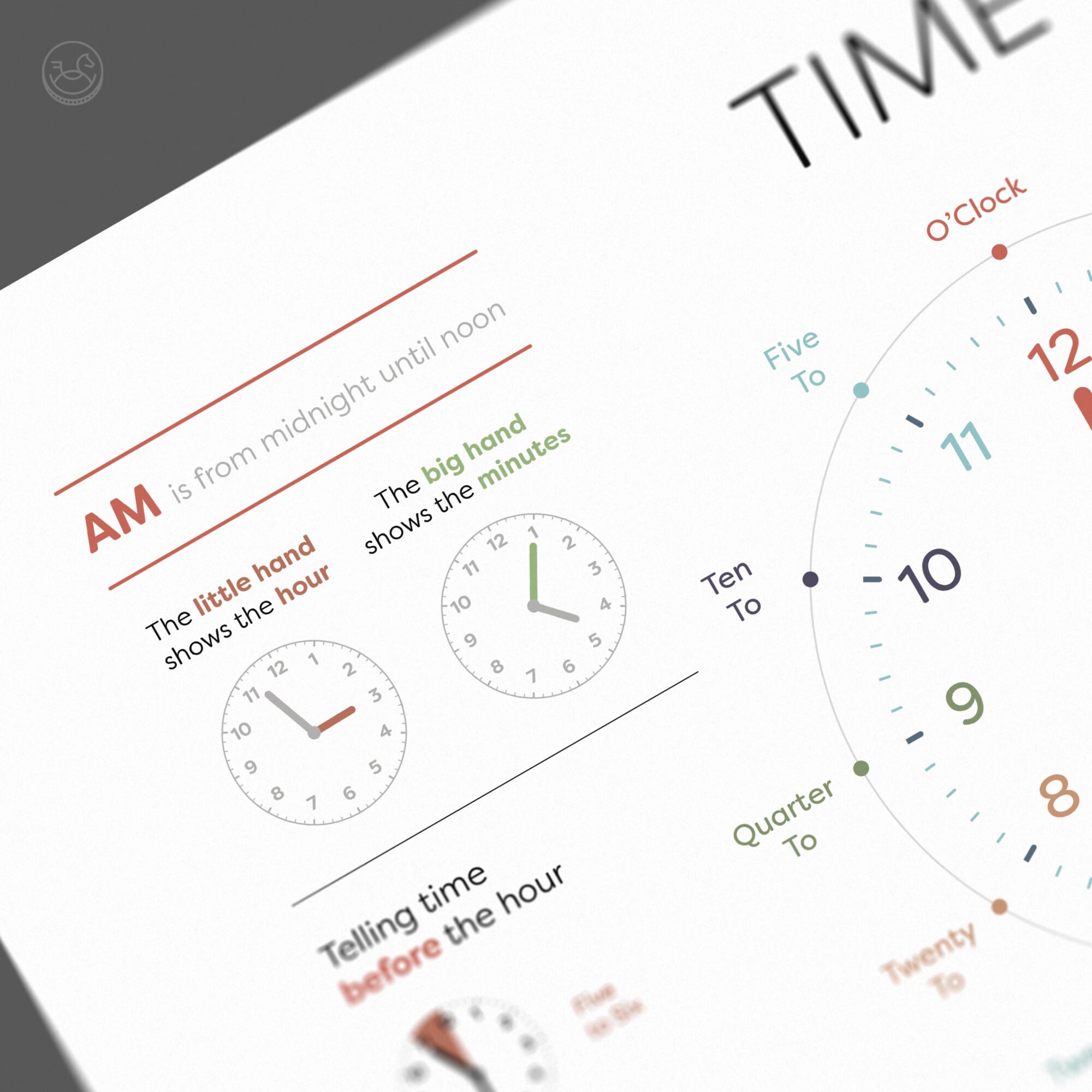 Time Clock Educational Poster Time Teaching Aid Nursery - Etsy UK