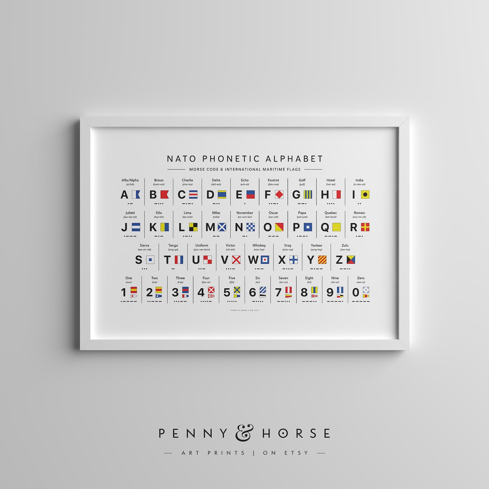 Phonetic Alphabet Maritime Signal Flag Morse Code Chart - Etsy UK