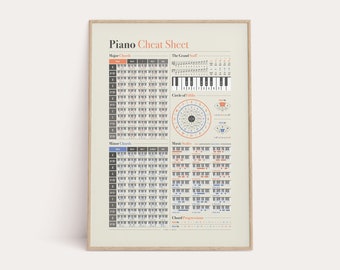 Music Theory Flashcards Printable Letter Names of Notes - Etsy