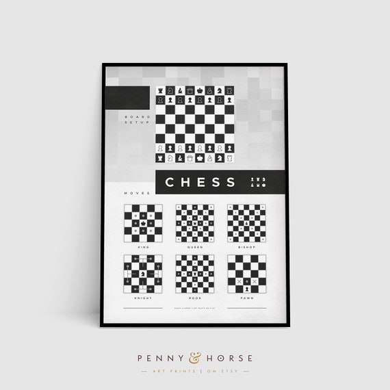 Chess Rules Poster Printable Wall Art Chess Moves Games | Etsy