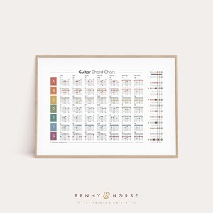 Guitar Chord Poster Guitar Chord Chart Guitar Chord Print - Etsy Canada
