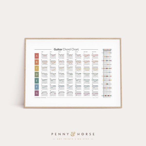 Guitar Chord Poster Guitar Chord Chart Guitar Chord Print - Etsy Canada