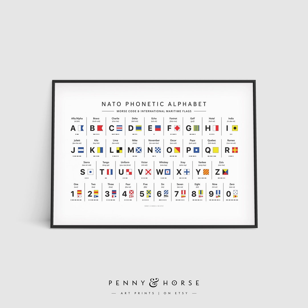 Phonetic Alphabet Maritime Signal Flag Morse Code Chart - Etsy UK