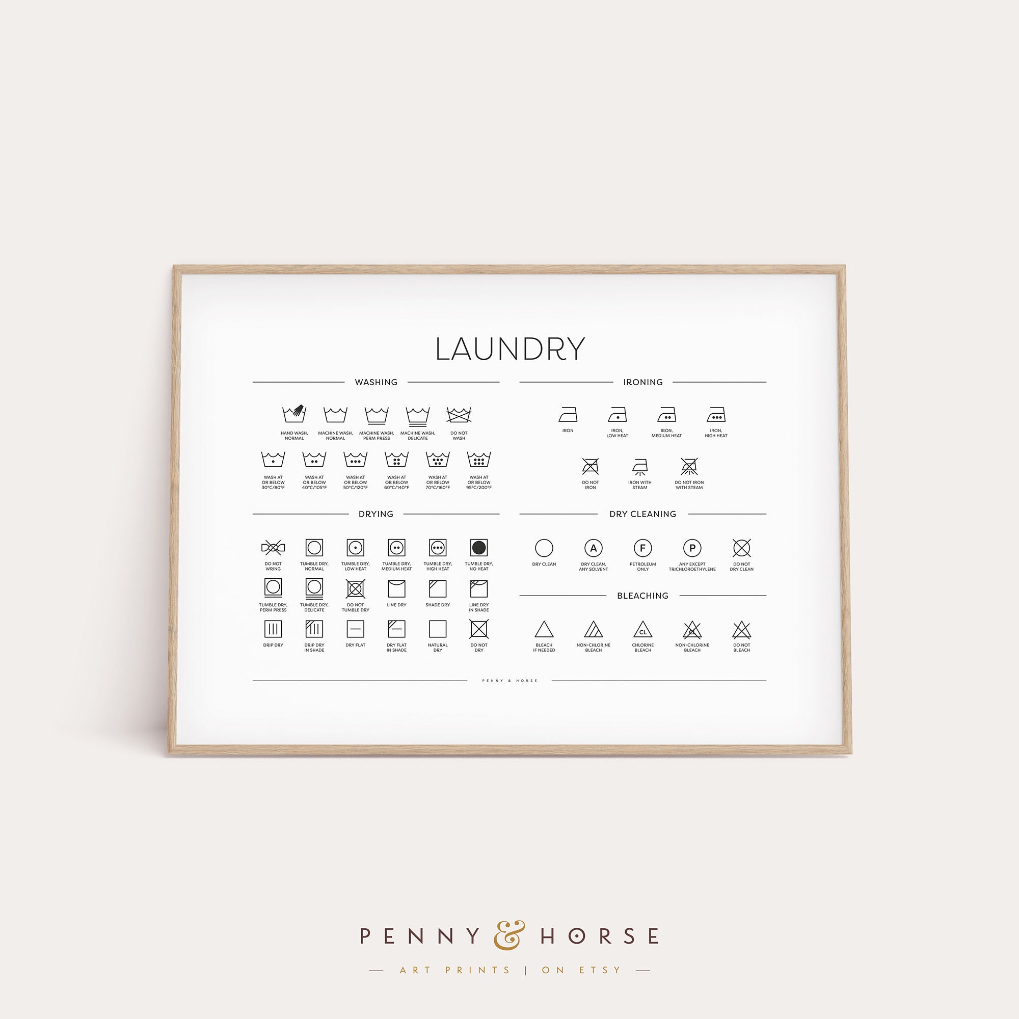Laundry Room Symbols Guide, Printable Minimal Wall Art, Laundry Art ...