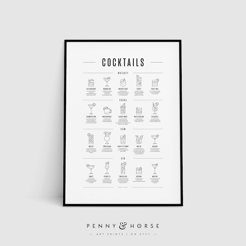 Cocktail Poster - Etsy