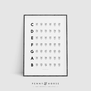 Guitar Poster - Etsy