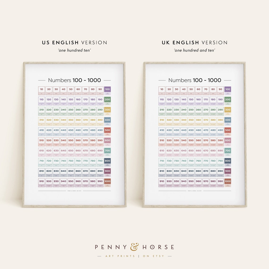 Numbers 100-1000 Print Classroom Art Educational Printable | Etsy