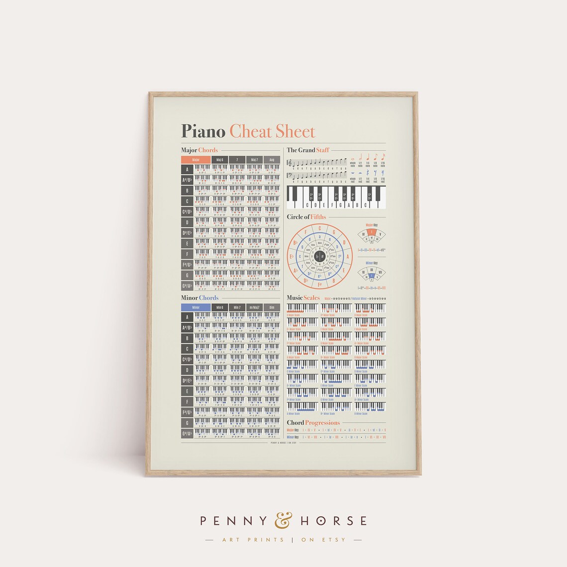 Piano Music Theory Cheat Sheet Chords Key Reference Circle | Etsy UK