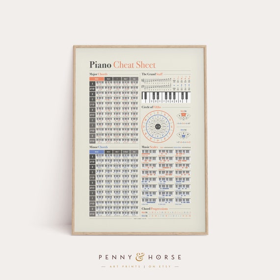 Piano Music Theory Cheat Sheet Chords Key Reference Circle | Etsy UK