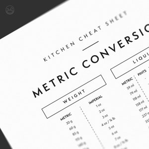 Metric Conversion Kitchen Cheat Sheet, Kitchen Wall Decor, Modern ...