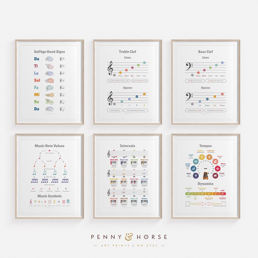Music Theory Poster Print Set Solfege Hand Signs Treble Bass - Etsy