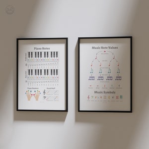 Piano Music Theory Set of 6 Posters, Note Rest Values, Tempo, Intervals ...