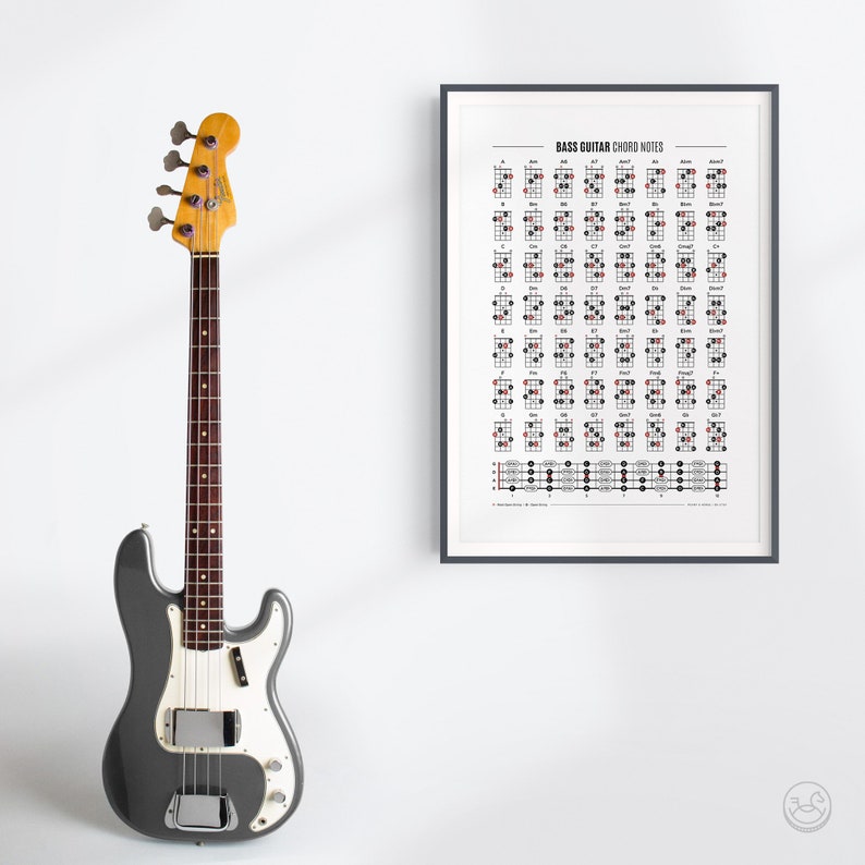 Bass Guitar Chord Notes Poster Bass Chords Reference Student | Etsy