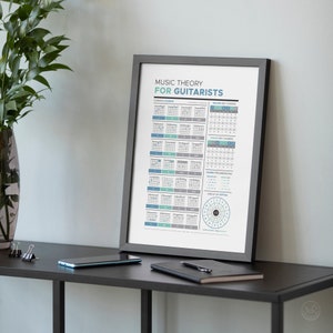 Music Theory for Guitarists, Chords Key Reference, Songwriting Chart ...