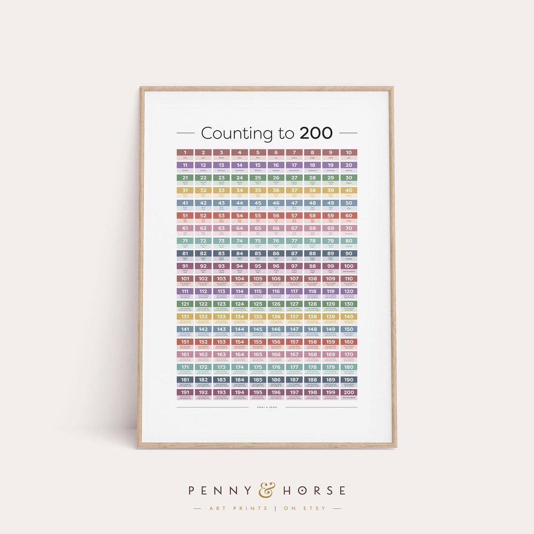 Count to 200 Kids Educational Art, Learn to Count, Numbers 1-200 ...