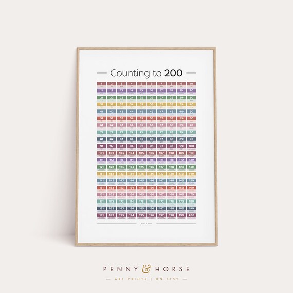 Number Grid To 200