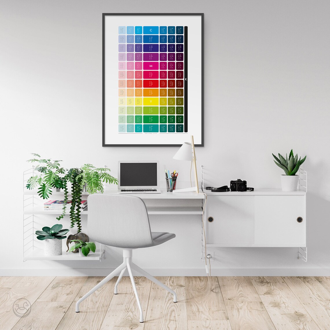 CMYK Reference Poster for Designers Color Mixing Color - Etsy UK
