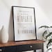 Cello Finger Position Chart: Music Student Poster (digital Download) - Etsy