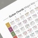 Guitar Chord Chart: Major/minor Keys, Music Education (printable) - Etsy