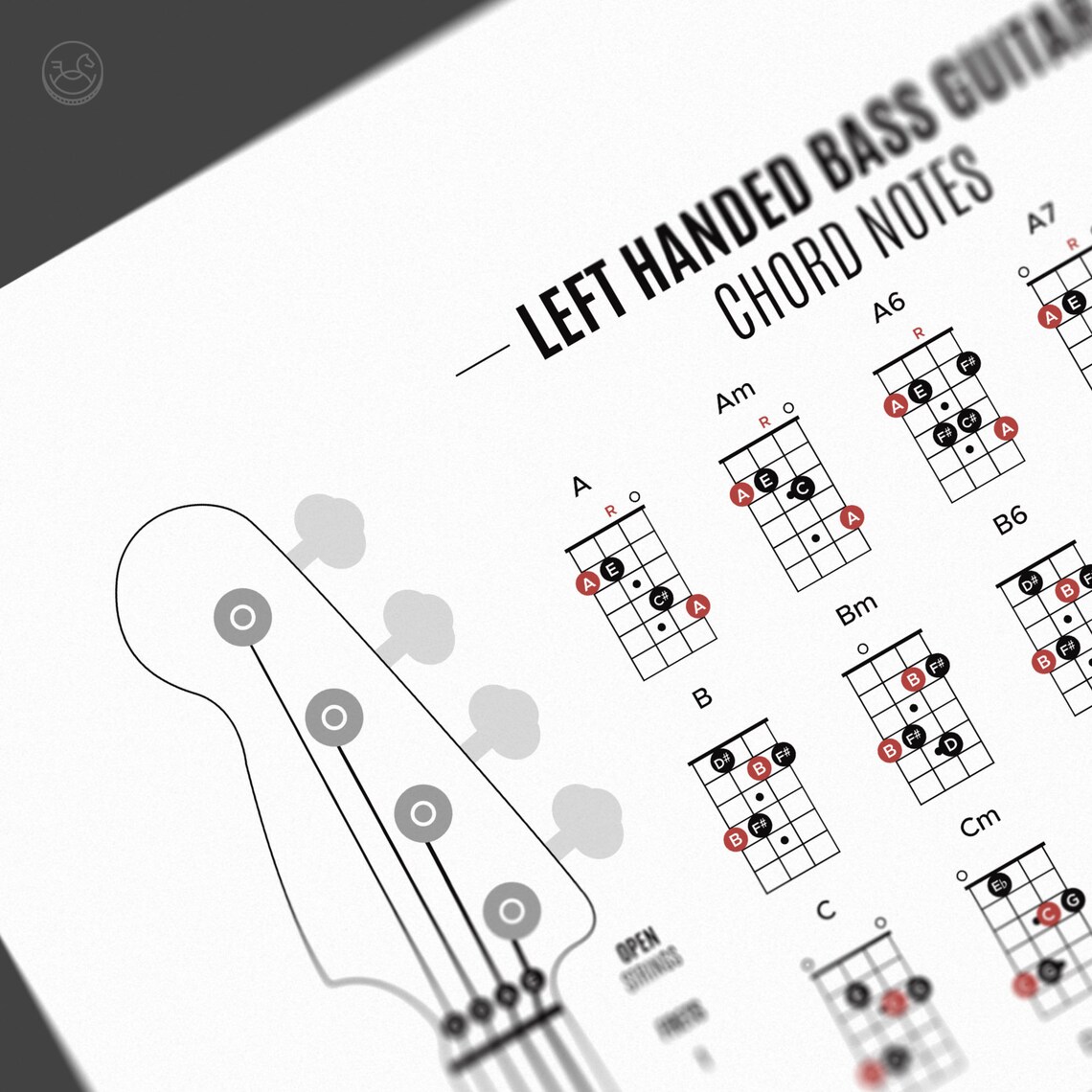 Left Handed Bass Guitar Chord Notes & Fretboard Poster Bass | Etsy UK