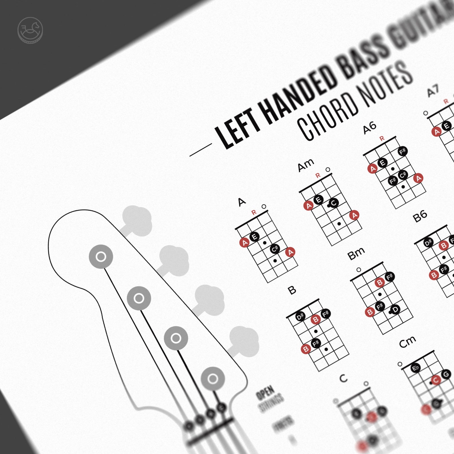 Left Handed Bass Guitar Chord Notes & Fretboard Poster Bass | Etsy