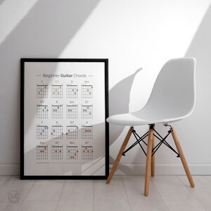 Beginner Guitar Chords, Guitar Poster, Guitar Chord Print, Student ...