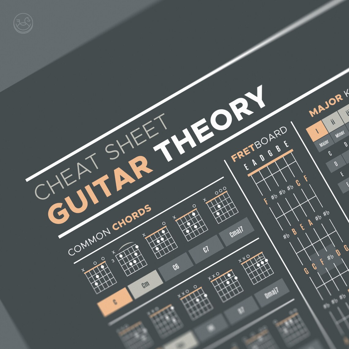 Guitar Music Theory Cheat Sheet Chords Key Reference - Etsy Canada