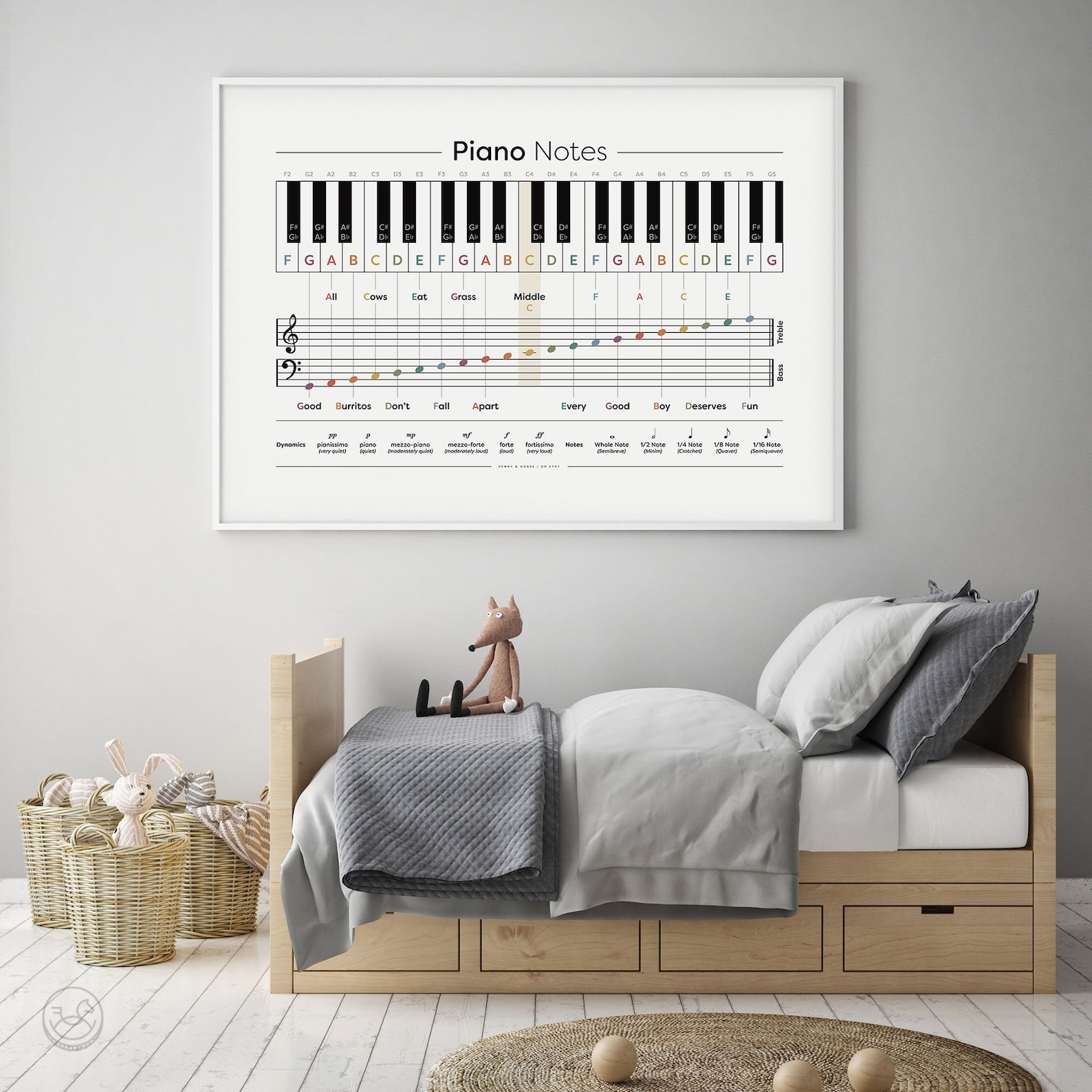 Piano Music Notes Poster Treble Bass Clef Piano Room - Etsy