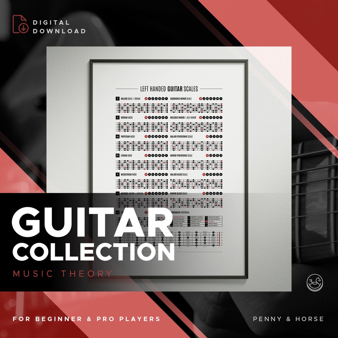 Left Hand Guitar Scales Chart Poster, Guitar Scales/modes Print ...