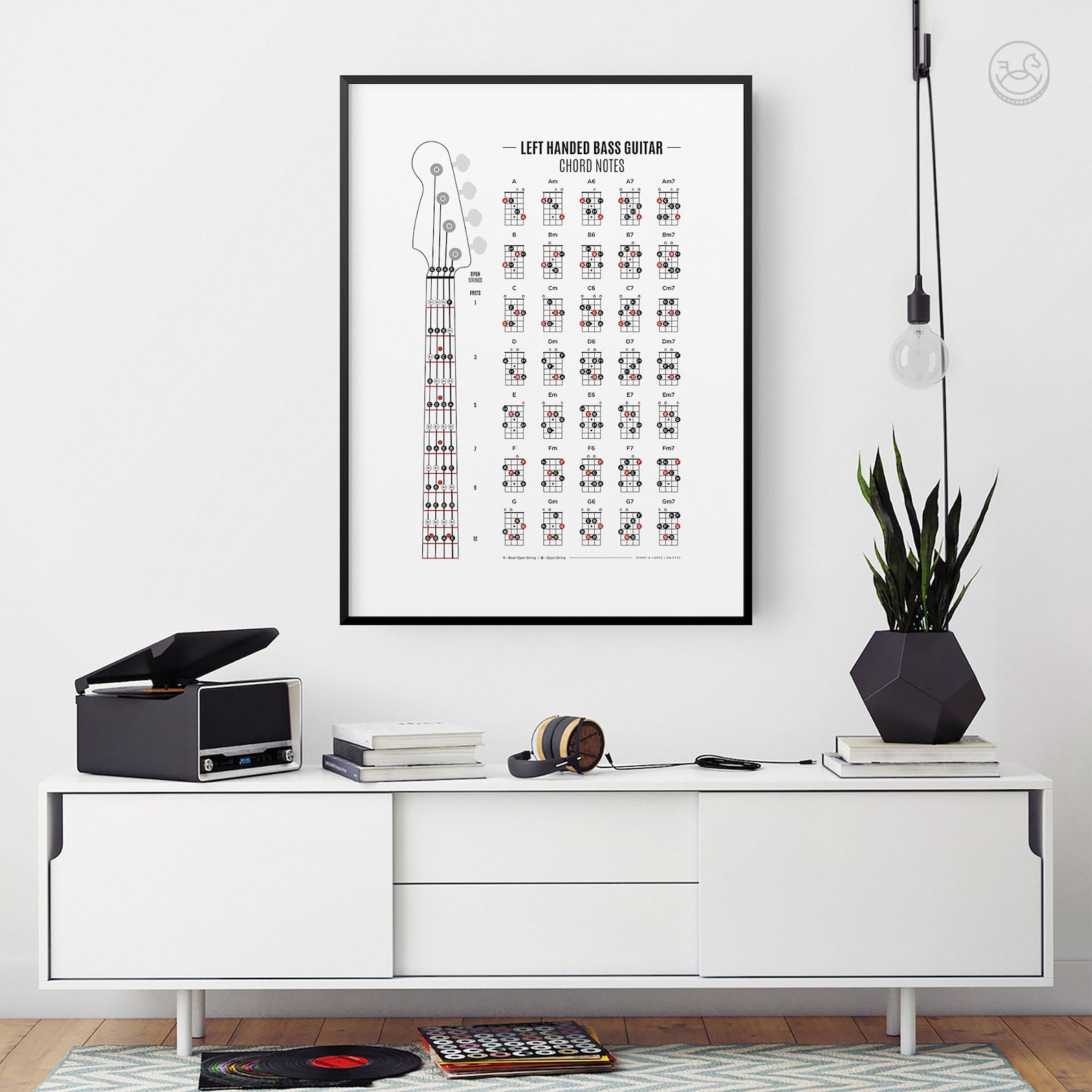Left Handed Bass Guitar Chord Notes & Fretboard Poster Bass | Etsy